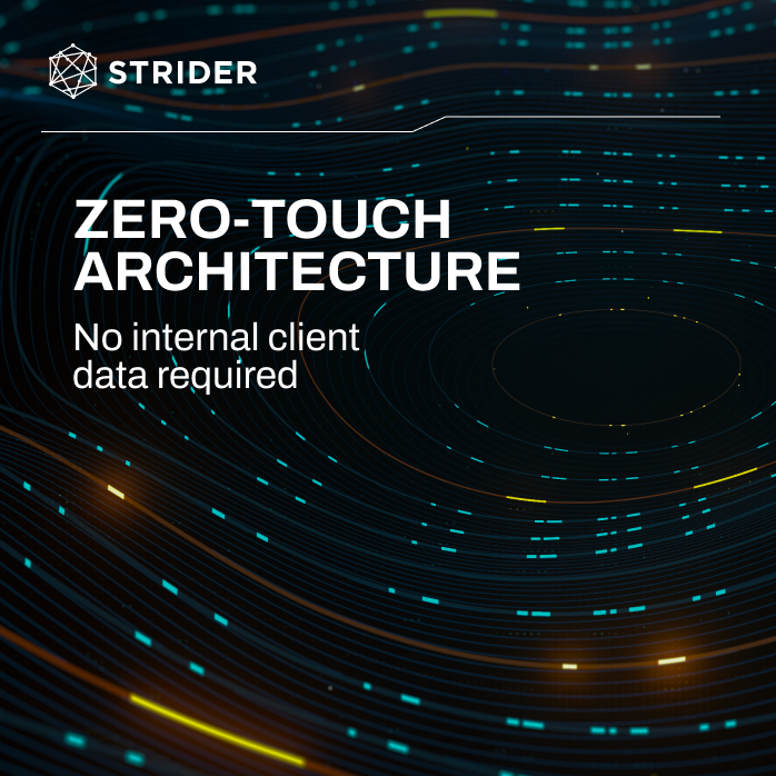 No Internal Client Data Required - Strider Intel