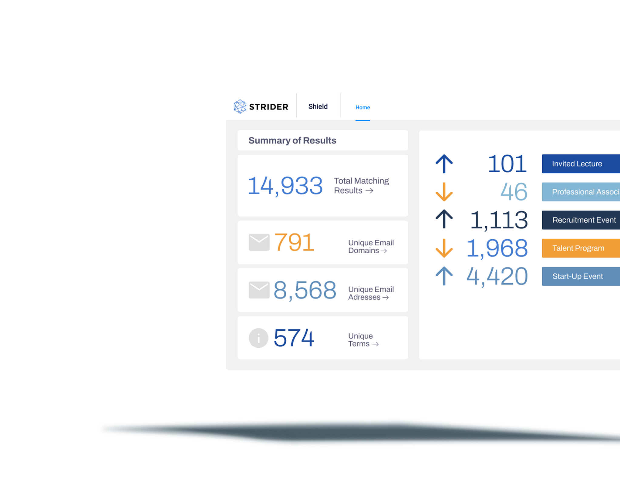 Shield | Strider Intel